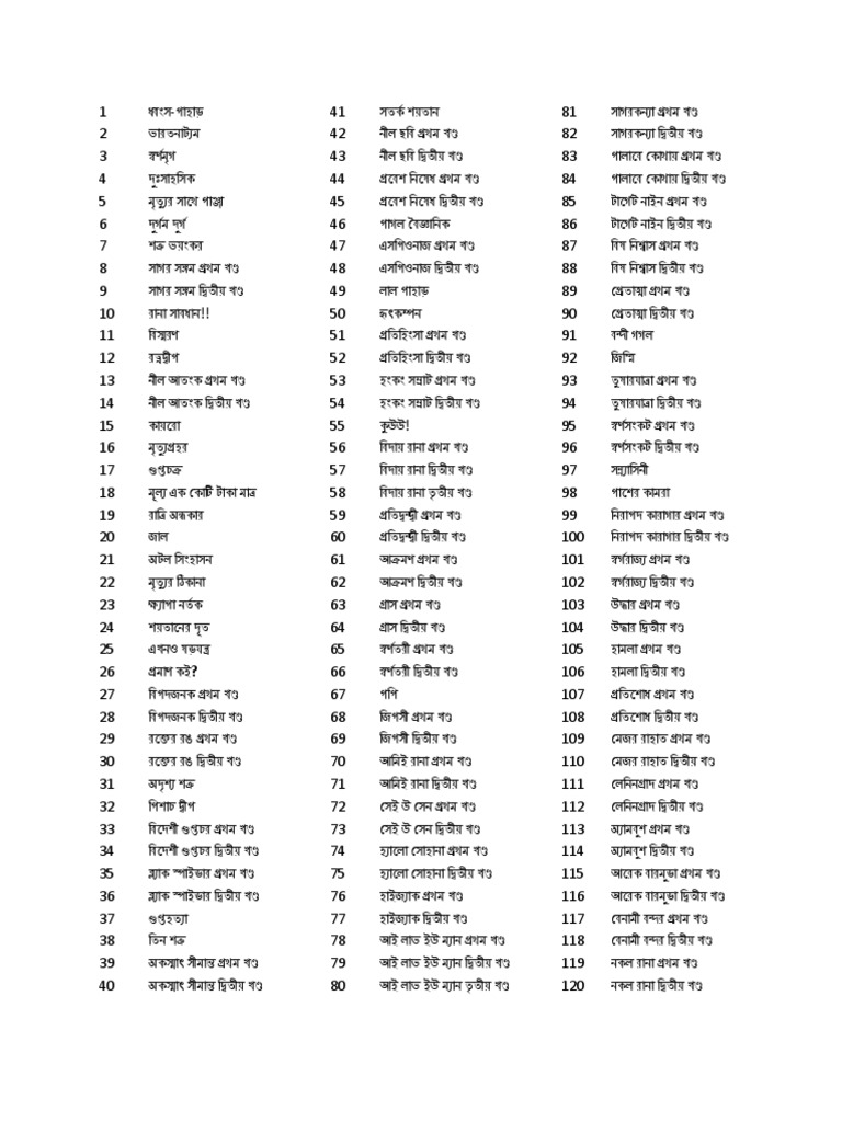 Full List of Masud Rana of Sheba Prokashoni | PDF