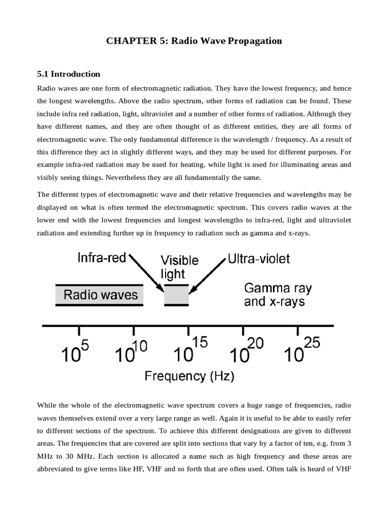 CHAPTER 5: Radio Wave Propagation | PDF | Radio Propagation | Ionosphere