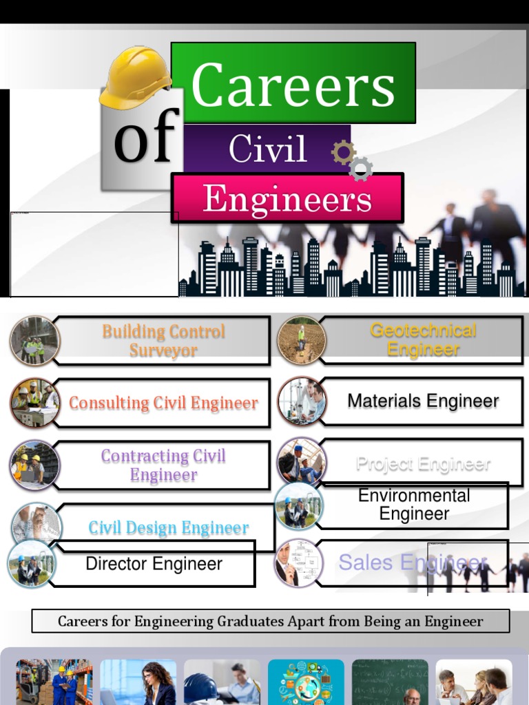 Careers of Civil Engineers | PDF | Civil Engineering | Engineering