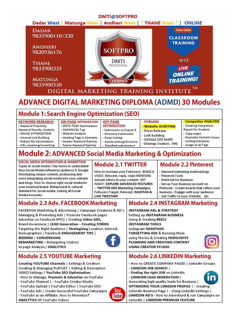 DMTI@SOFTPRO's Advanced Digital Marketing Diploma Program Overview ...