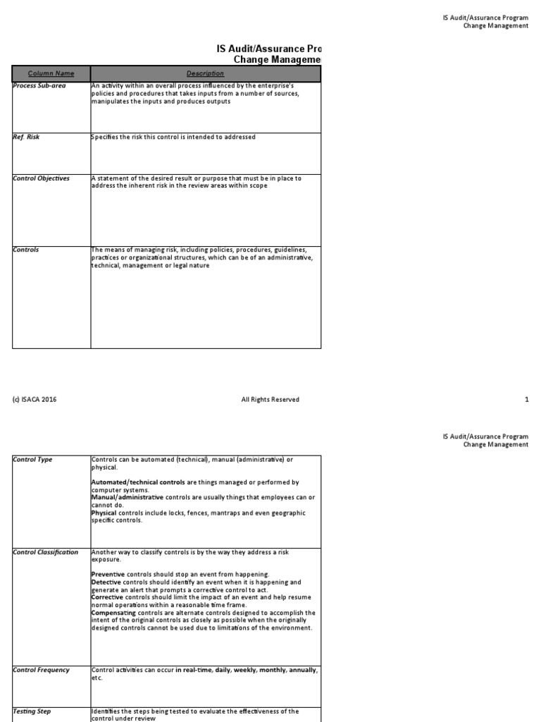 Change Management Audit Program Guide | PDF | Audit | Library (Computing)