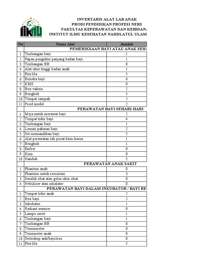 Inventaris Alat Lab - Anak | PDF | Kesehatan Holistik