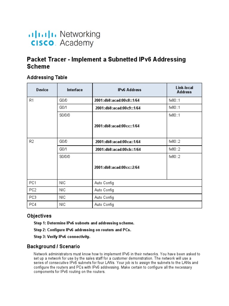 12.9.1 Implement A Subnetted IPv6 Addressing Scheme | PDF | I Pv6 | Computer Science