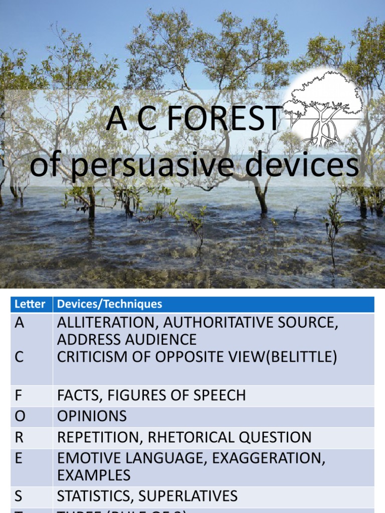 Persuasive Devices Year 8 2020 - Ac Forest | PDF | Linguistics ...