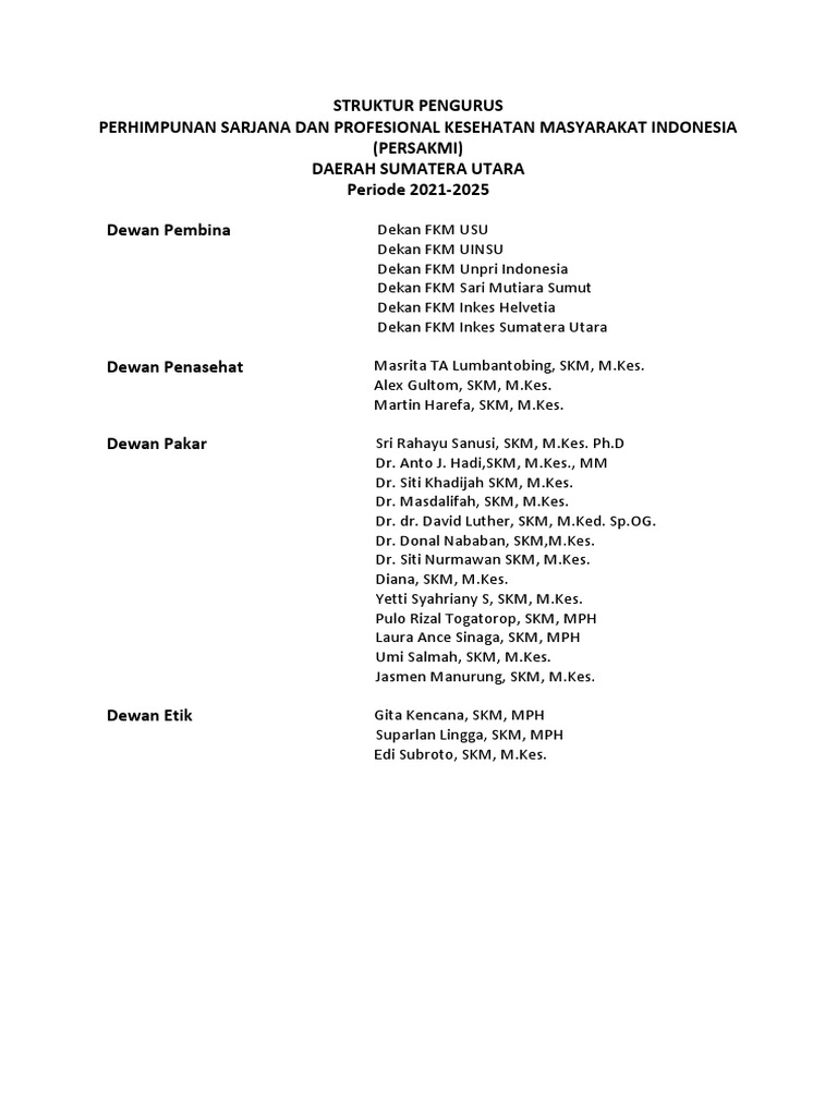 STRUKTUR PENGURUS Persakmi 2021-2025 | PDF | Kesehatan Holistik