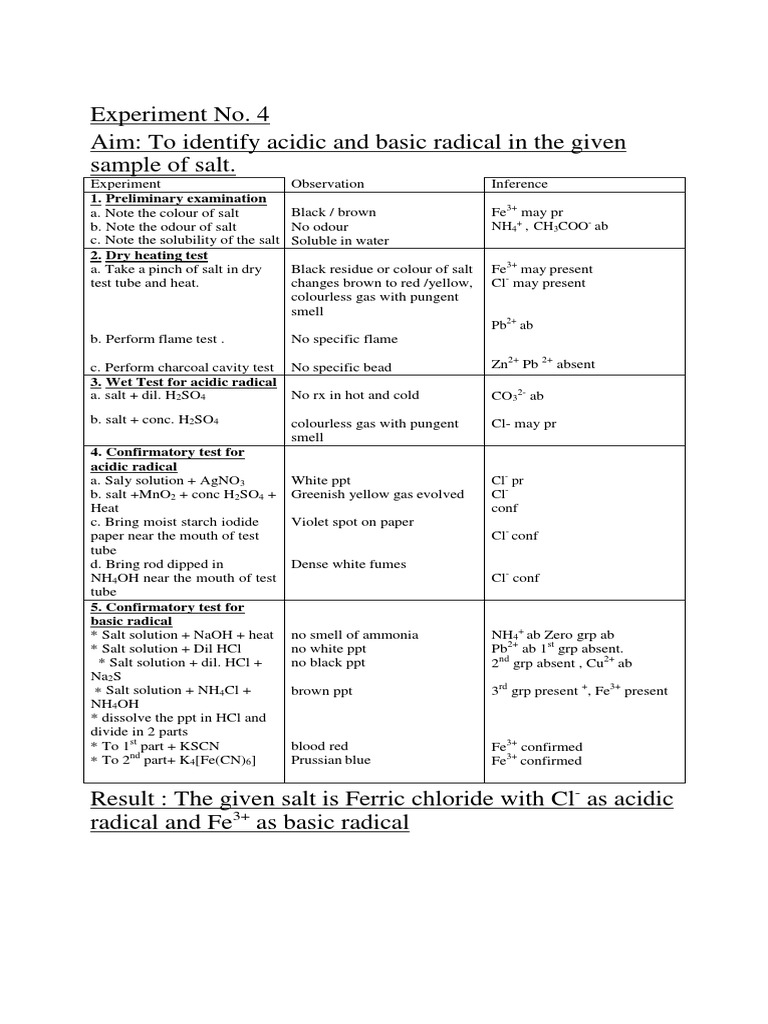 Experiment No. 4 Aim: To Identify Acidic and Basic Radical in The Given ...