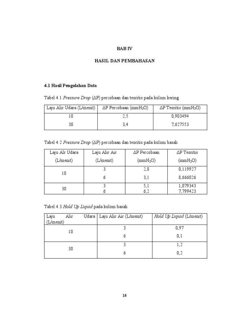 Bab Iv | PDF | Metode & Bahan Ajar | Teknologi & Rekayasa