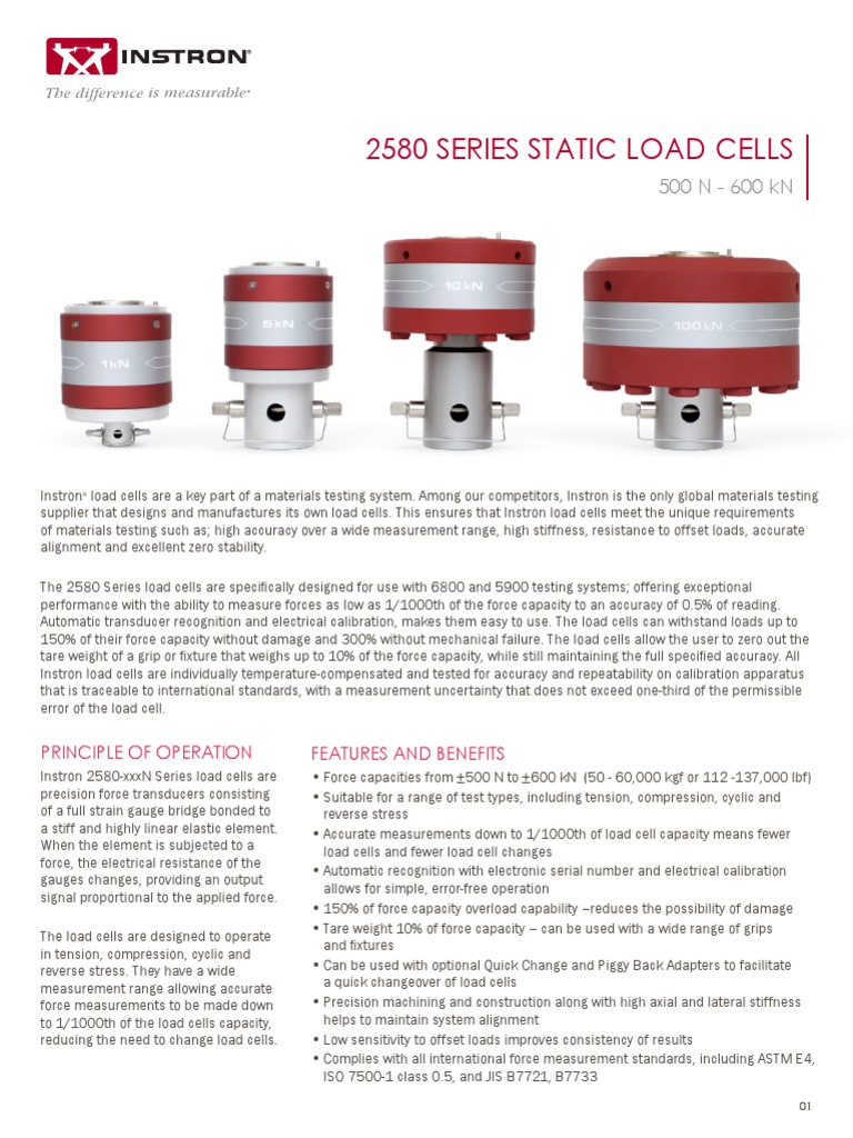 Instron 2580 Series Load Cells | PDF | Metrology | Mechanical Engineering
