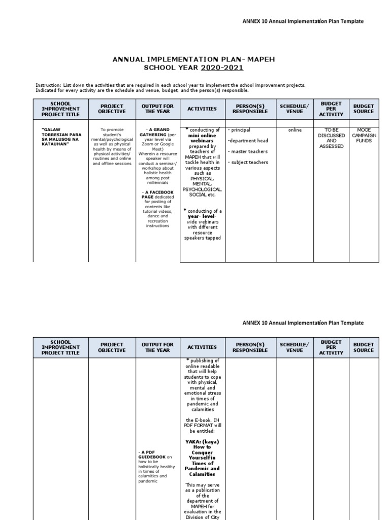 Annual Implementation Plan-Mapeh SCHOOL YEAR 2020-2021 | PDF | Teachers ...