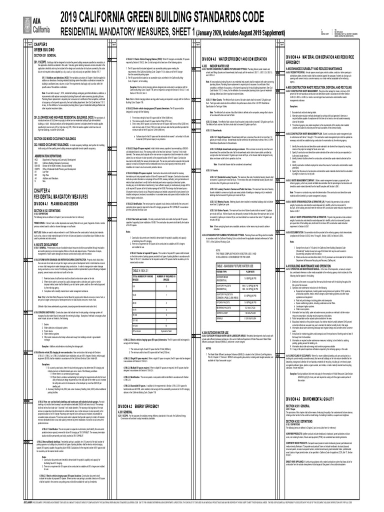 AIA CA 2019 CBC Requirements: Residential Mandatory Measures | PDF ...