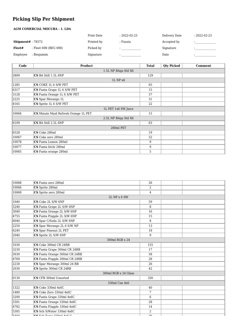 Picking Slip Per Shipment | PDF | Drink | Coca Cola