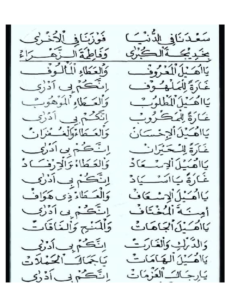 Teks Solawat-Dikonversi | PDF