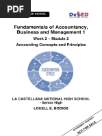 Abm Fabm1 Module1 | PDF | Bookkeeping | Accounting