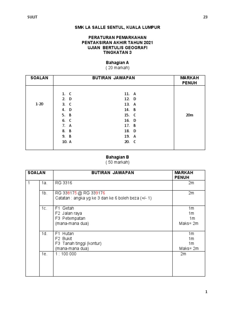 Skema Pat F3 Geo LSS 2021 | PDF