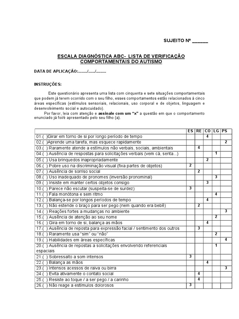 Autism Behavior Checklist (ABC) | PDF | Psicologia | Neurociência