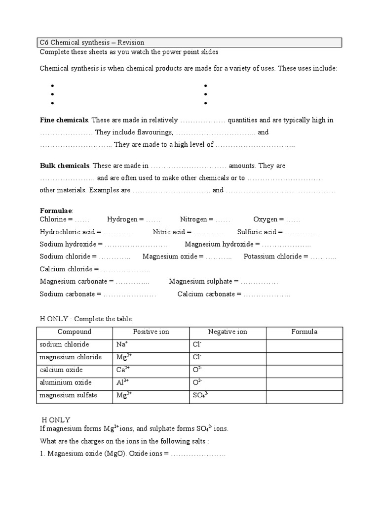 C6 Chemical Synthesis | PDF | Salt (Chemistry) | Acid