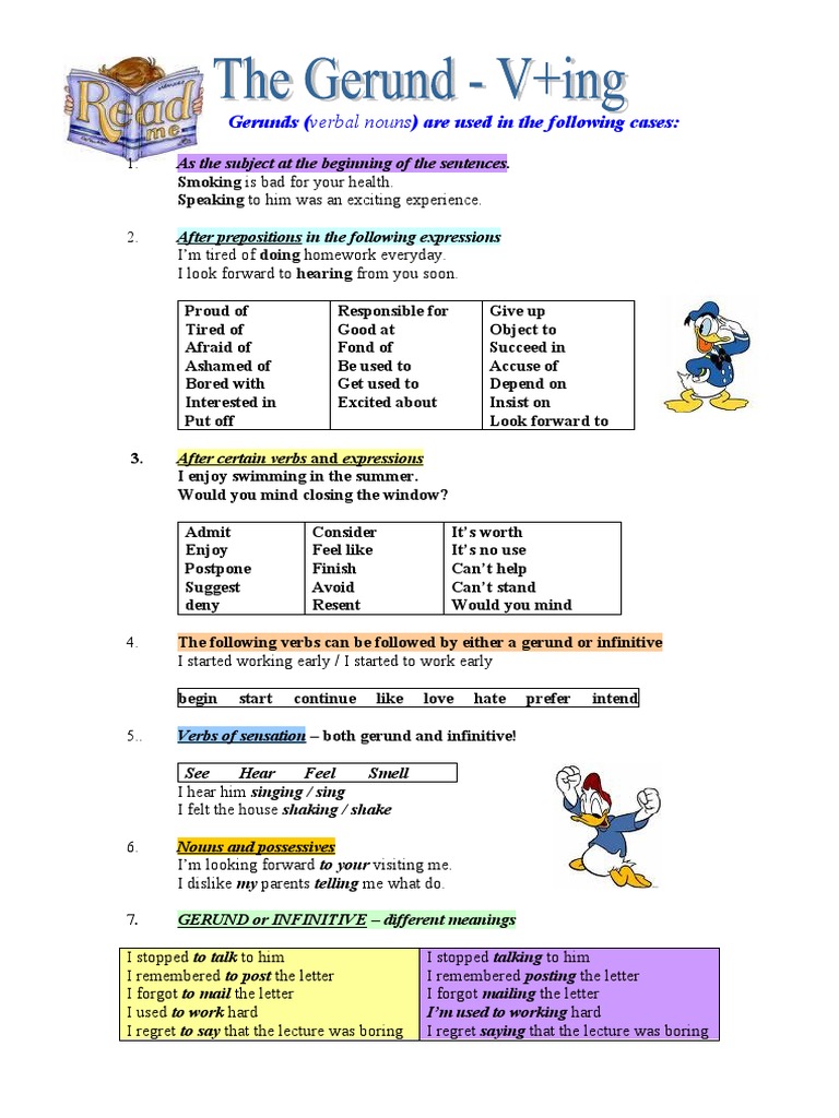 Gerunds (Verbal Nouns) Are Used in The Following Cases | PDF | Verb