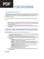 Normal Capability Sixpack Interpretation Guide | PDF | Normal ...