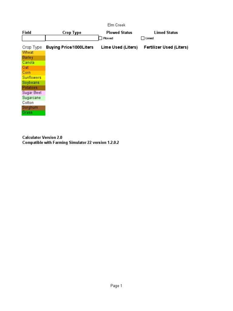 FS22 Yield and Profit Calculator (Excel) | PDF | Sugarcane | Wheat