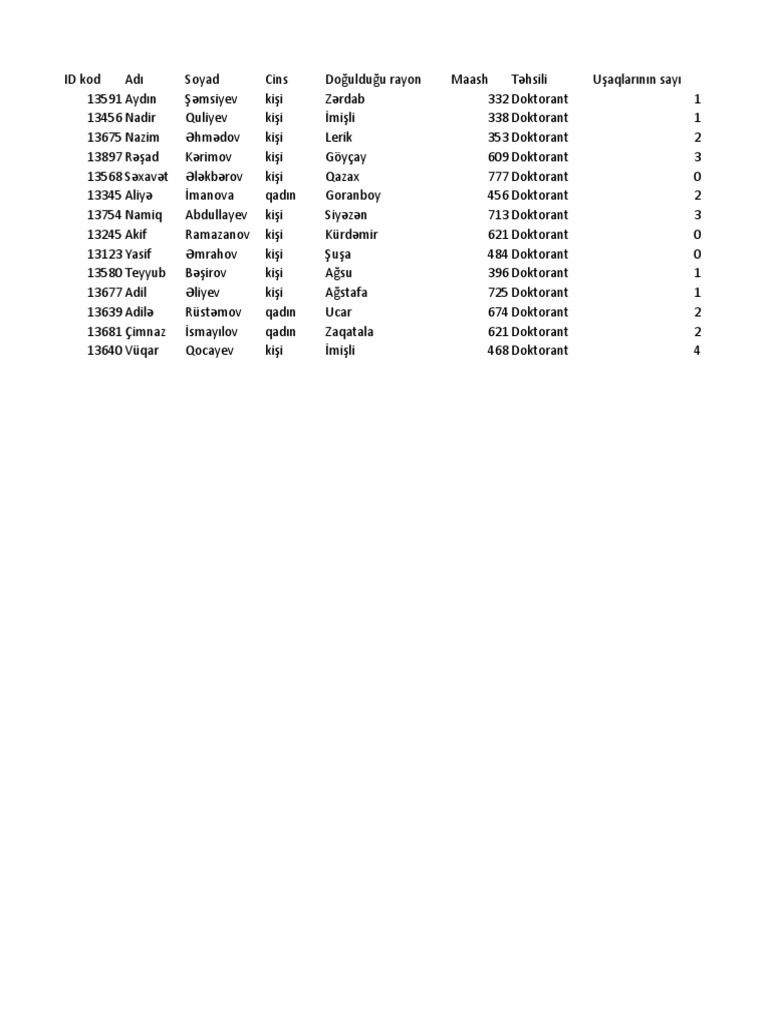 pivot-table-pdf