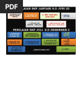 Contoh - Form Self Assessment - Salin | PDF