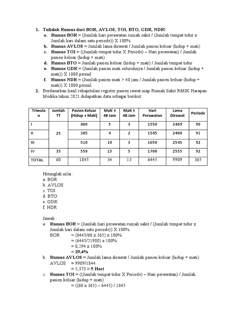 Rumus Dari BOR | PDF