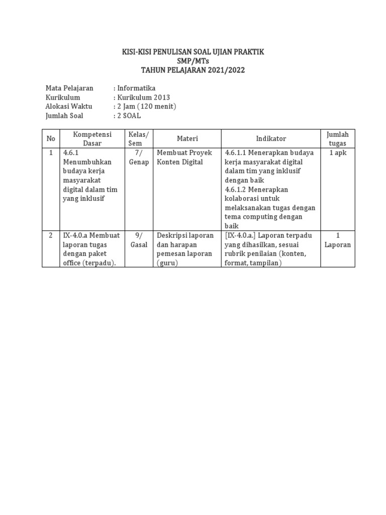 Ujian Praktek Informatika Kelas IX | PDF