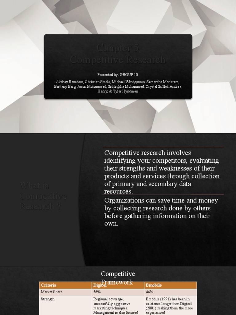 Chapter 5 - Competitive Research | PDF | Business | Public Company