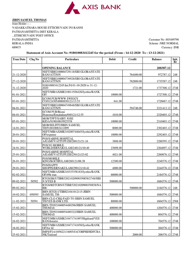 Statement of Axis Bank Account for Jibin Samuel Thomas Detailing ...