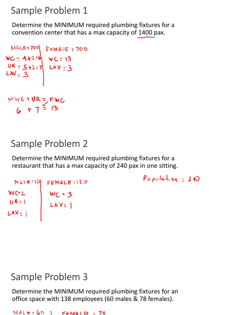 Minimum Plumbing Facilities Sample Problems | PDF