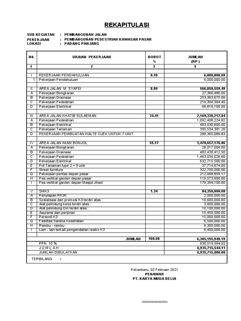 RAB Pedestrian PDG Panjang 2021 Ok Noe 11% | PDF
