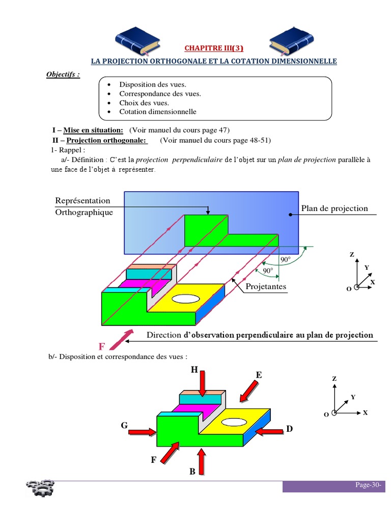 EXERCICE6 | PDF | Vis de fixation | Biens manufacturés