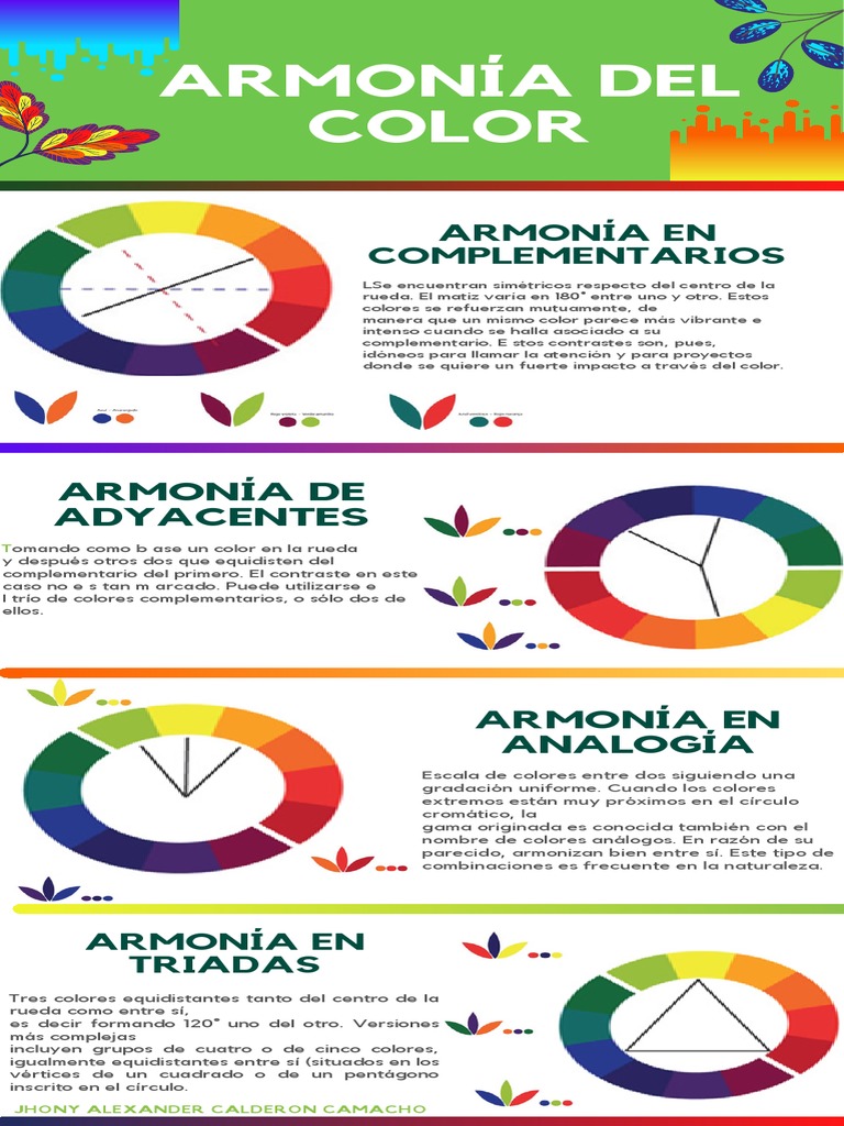 Infografia-Canva-Armonia Del Color | PDF