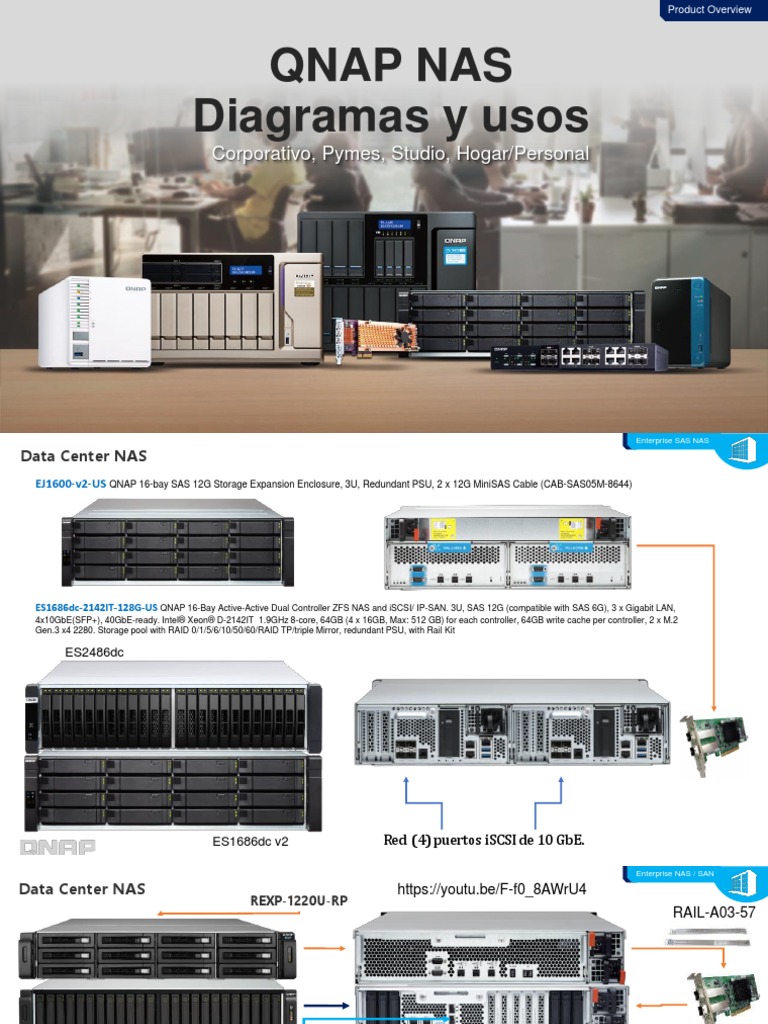 Qnap Diagramas y Usos | Download Free PDF | Usb | Computing