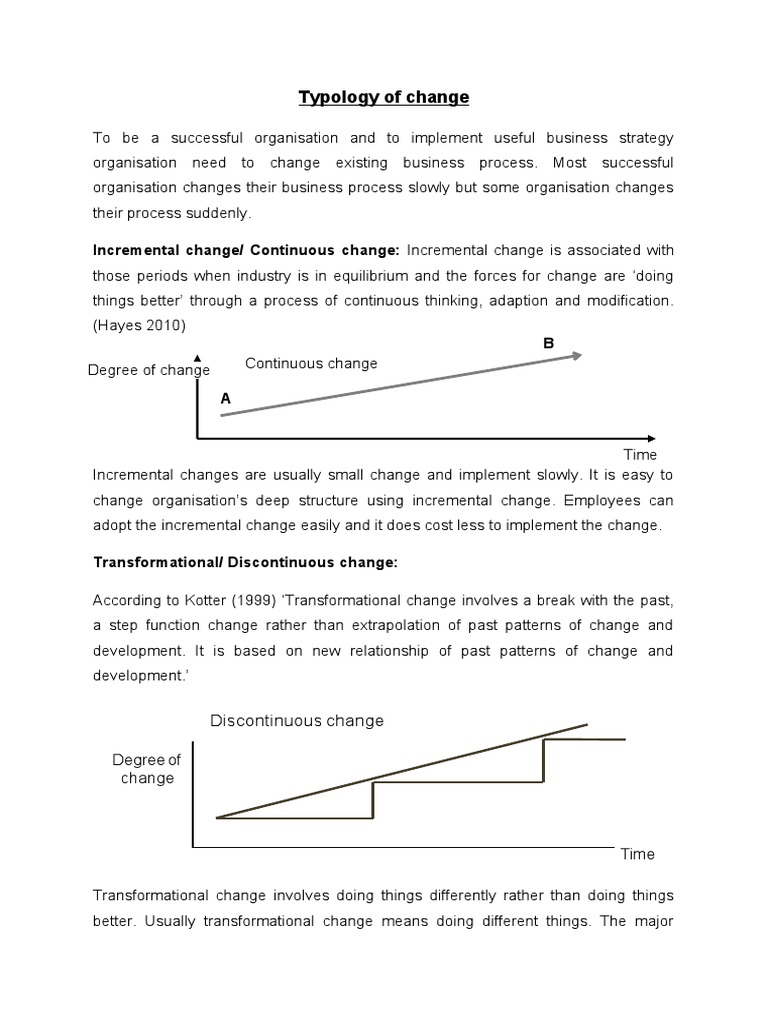 Incremental vs. Transformational Change | PDF | Profit (Economics ...