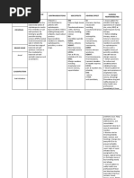 DRUG STUDY - Ceftriaxone (Forgram) | PDF | Drugs | Epidemiology