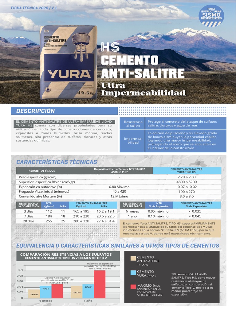 Ficha Tecnica Hs Cemento Antisalitre Yura 610c7757c2c89 | PDF | Cemento | Hormigón