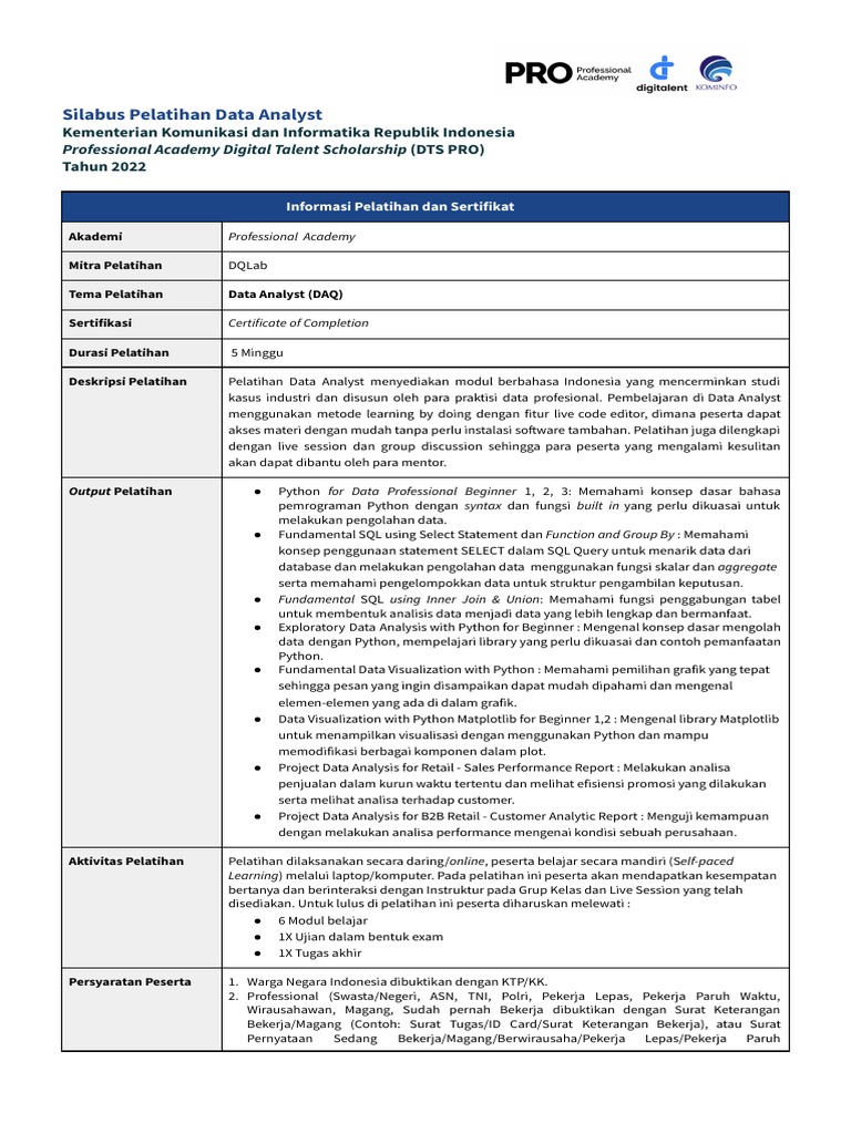 Silabus Pelatihan Data Analyst | PDF
