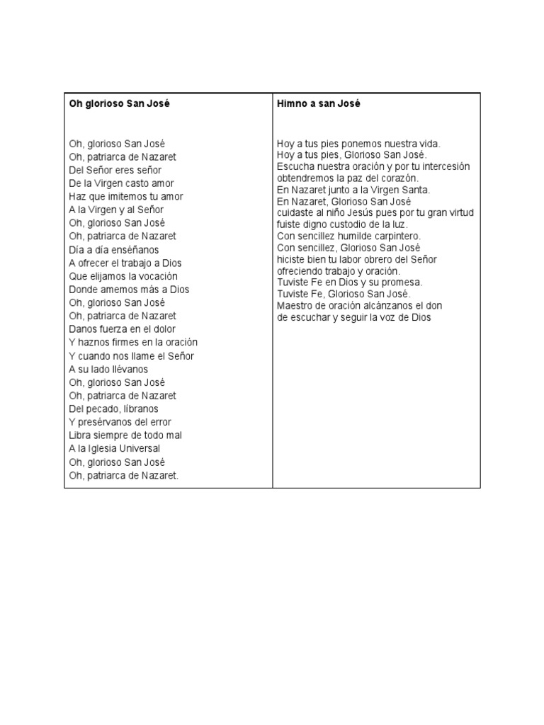 Oh Glorioso San José | PDF | Oración | Amor