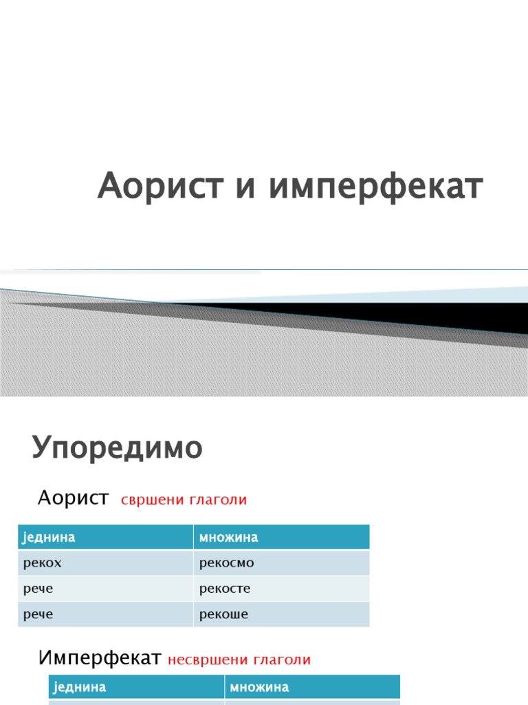 Aorist I Imperfekat | PDF