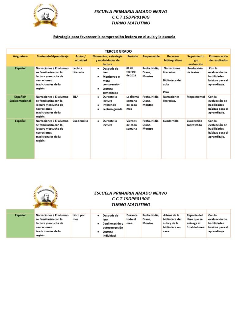 Estrategias de Lectura para Tercer Grado | PDF | Educación primaria ...
