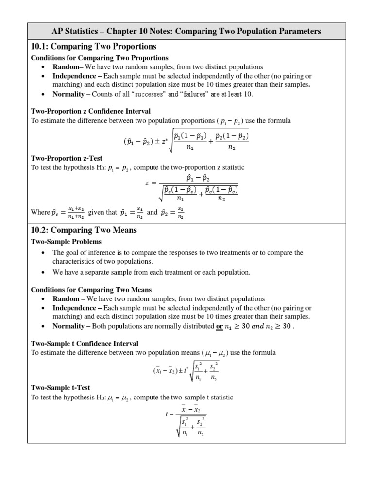 AP Statistics - Chapter 10 Notes: Comparing Two Population Parameters ...