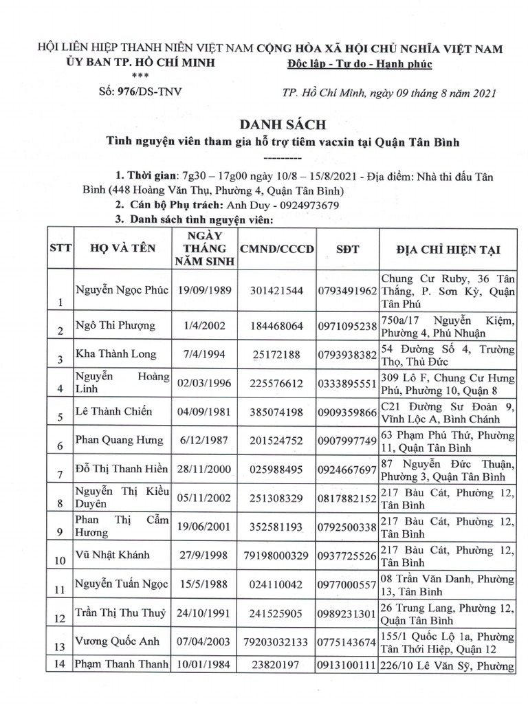 976 - TNV Ho Tro Q Tan Binh | PDF