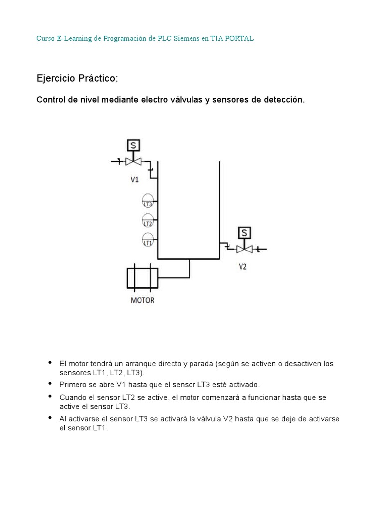 Ejercicio Práctico:: Control de Nivel Mediante Electro Válvulas y ...