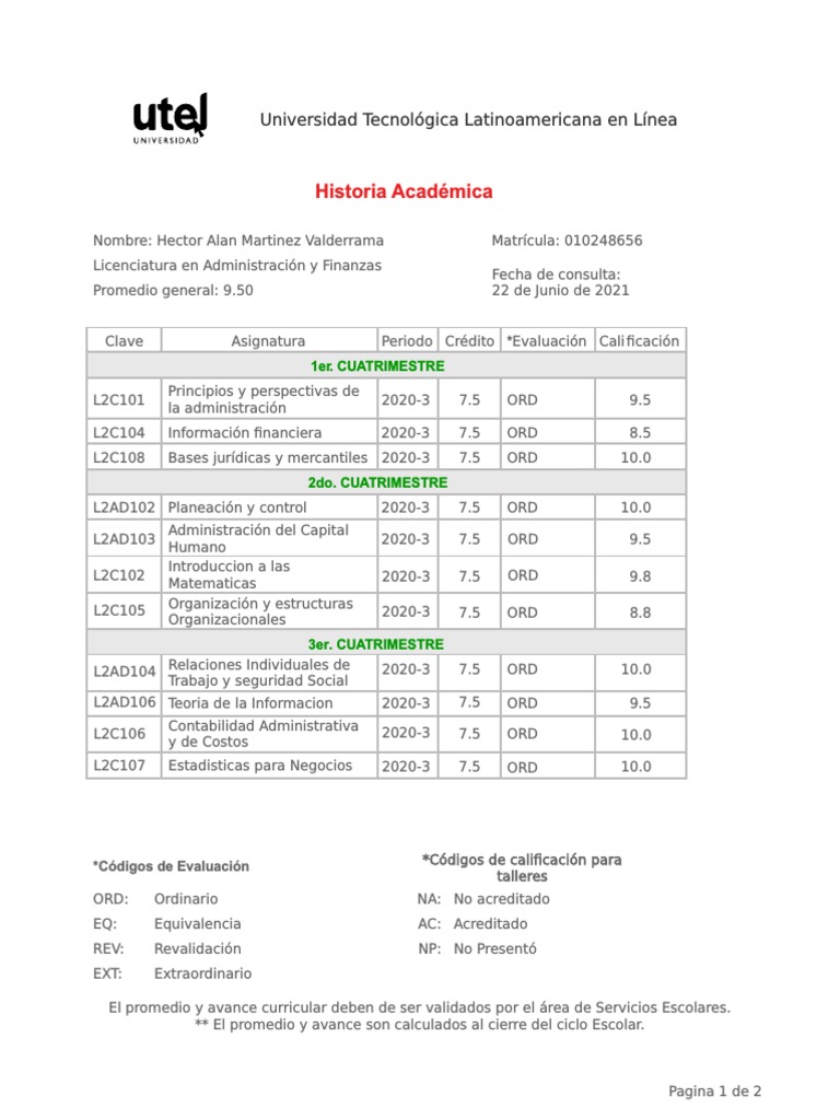 Calificaciones Utel | PDF | Economias