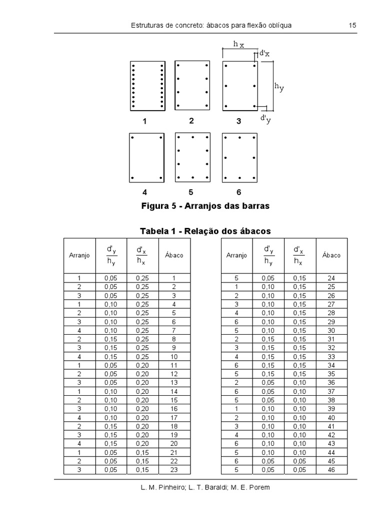 tab-pdf
