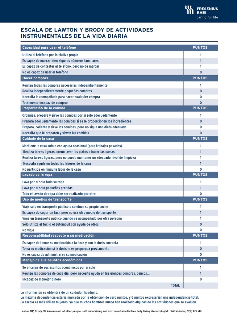 Escala de Lawton y Brody | PDF