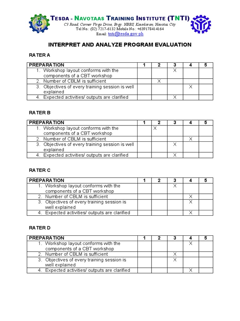 12 - Interpret and Analyze Program Evaluation | PDF | Cognition | Computing