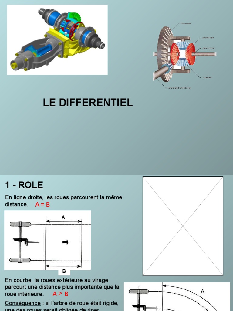Cours Sur Le Differentiel Prof | PDF | Transmission (Mécanique ...