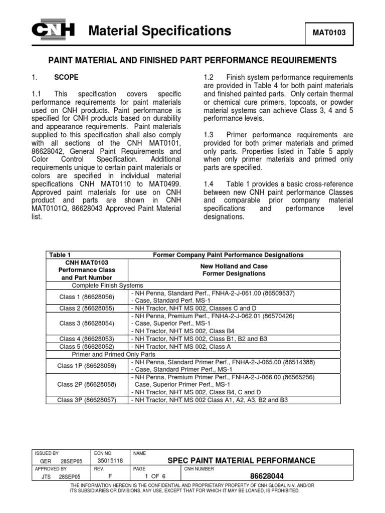 Material Specifications: Paint Material and Finished Part Performance ...